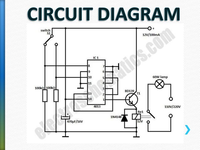 The automatic door light switch | PPT