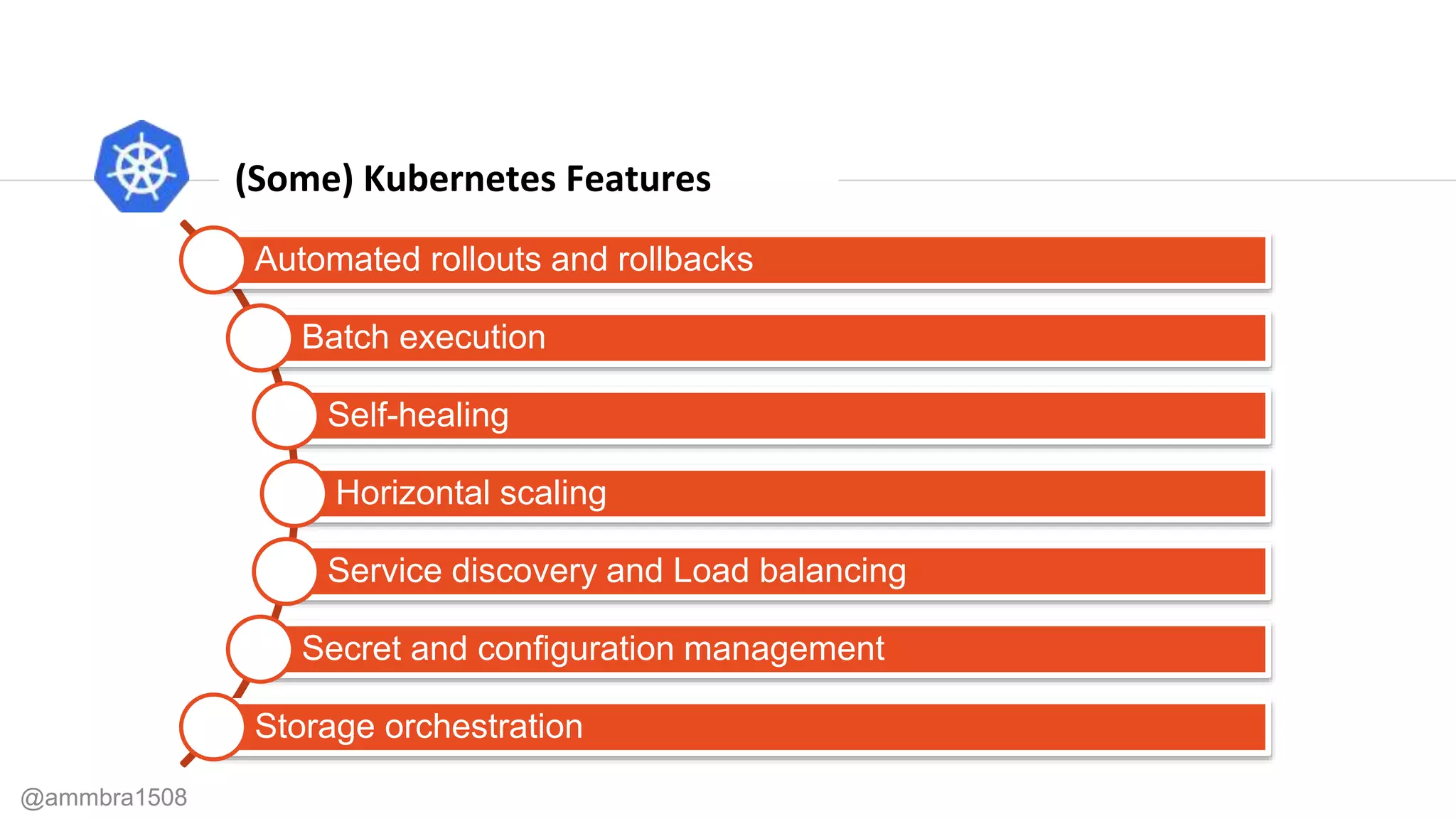 The automation challenge Kubernetes operators vs Helm charts | PPT