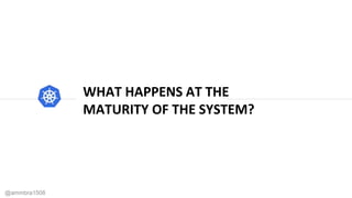 The automation challenge Kubernetes operators vs Helm charts | PPT