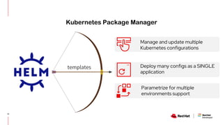 The Automation Challenge Kubernetes Operators vs Helm Charts.pdf