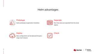 The Automation Challenge Kubernetes Operators vs Helm Charts.pdf