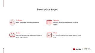 The Automation Challenge Kubernetes Operators vs Helm Charts.pdf