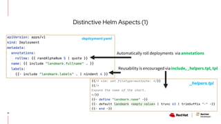 The Automation Challenge Kubernetes Operators vs Helm Charts.pdf