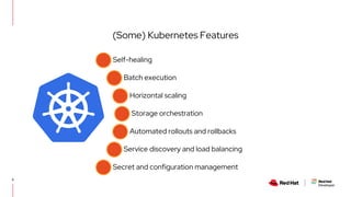 The Automation Challenge Kubernetes Operators vs Helm Charts.pdf