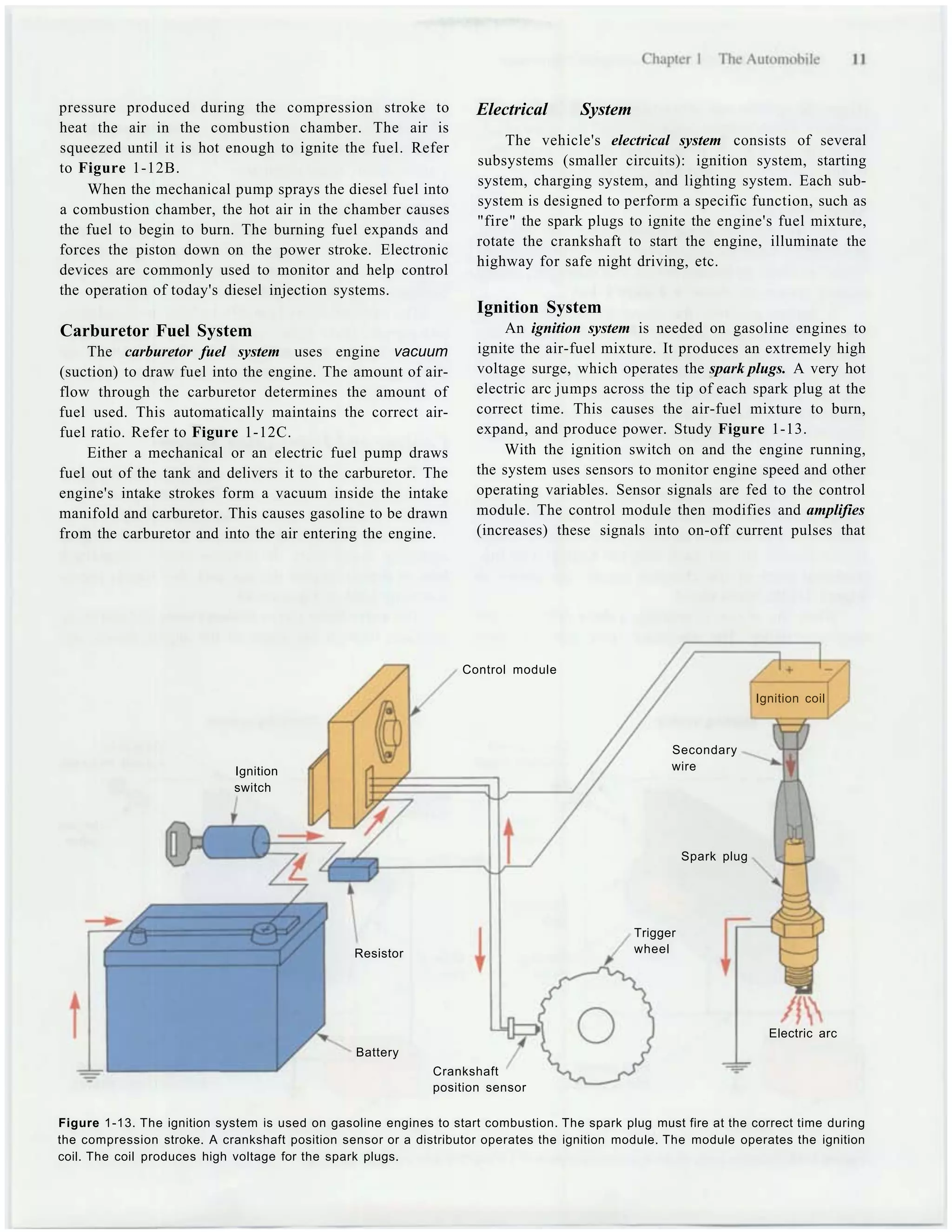 The automobile basic book | PDF
