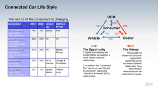 The AUTOmobile becomes the autoMOBILE: How does the mobility revolution ...