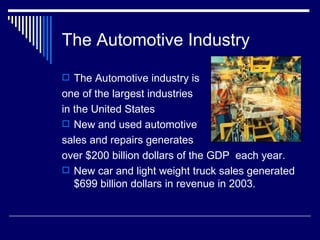 The automotive industry presentation | PPT