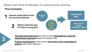 The autonomous driving reality or fiction? | PDF | Artificial ...