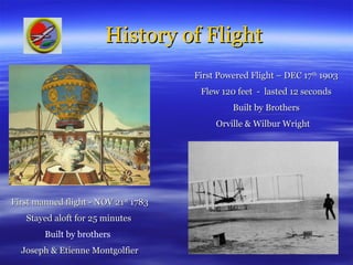 The Aviation Merit Badge Intro | PPT