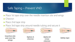 AV Vascular Access - Hemodialysis | PPTX