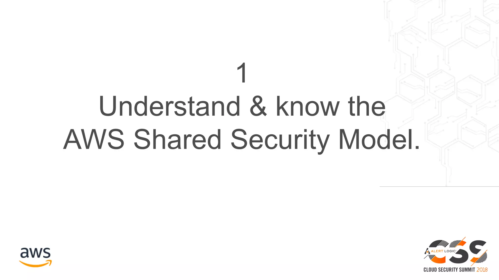 The AWS Shared Responsibility Model in Practice | PPT