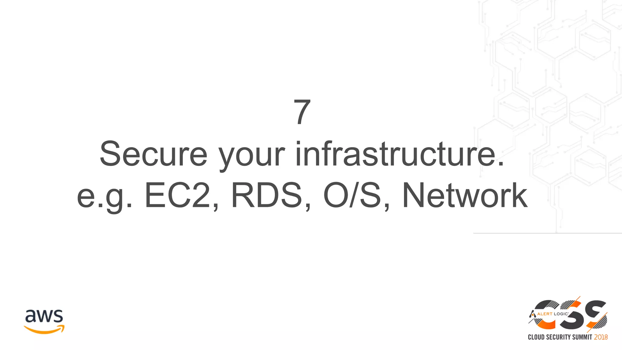 The AWS Shared Responsibility Model in Practice | PPT