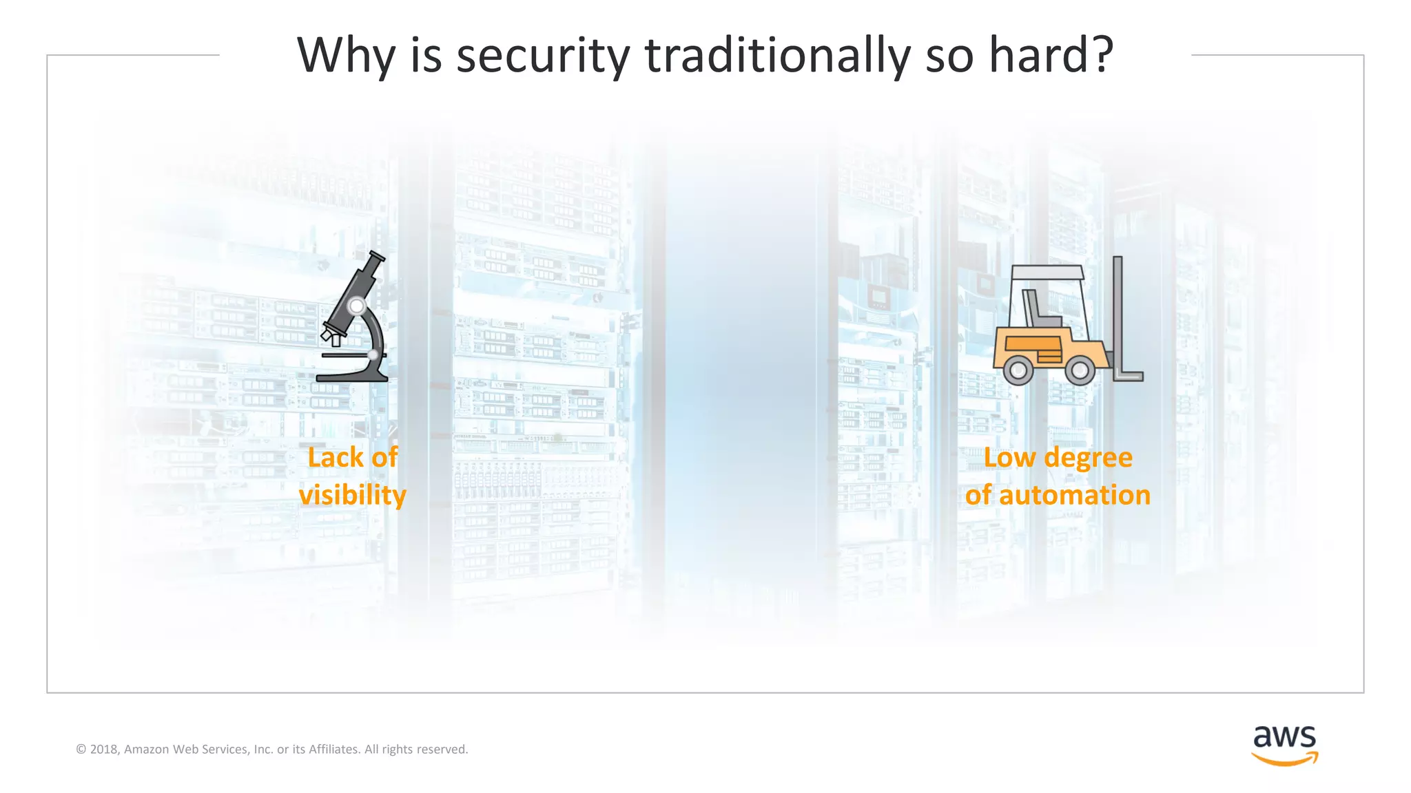 The AWS Shared Responsibility Model in Practice | PPT