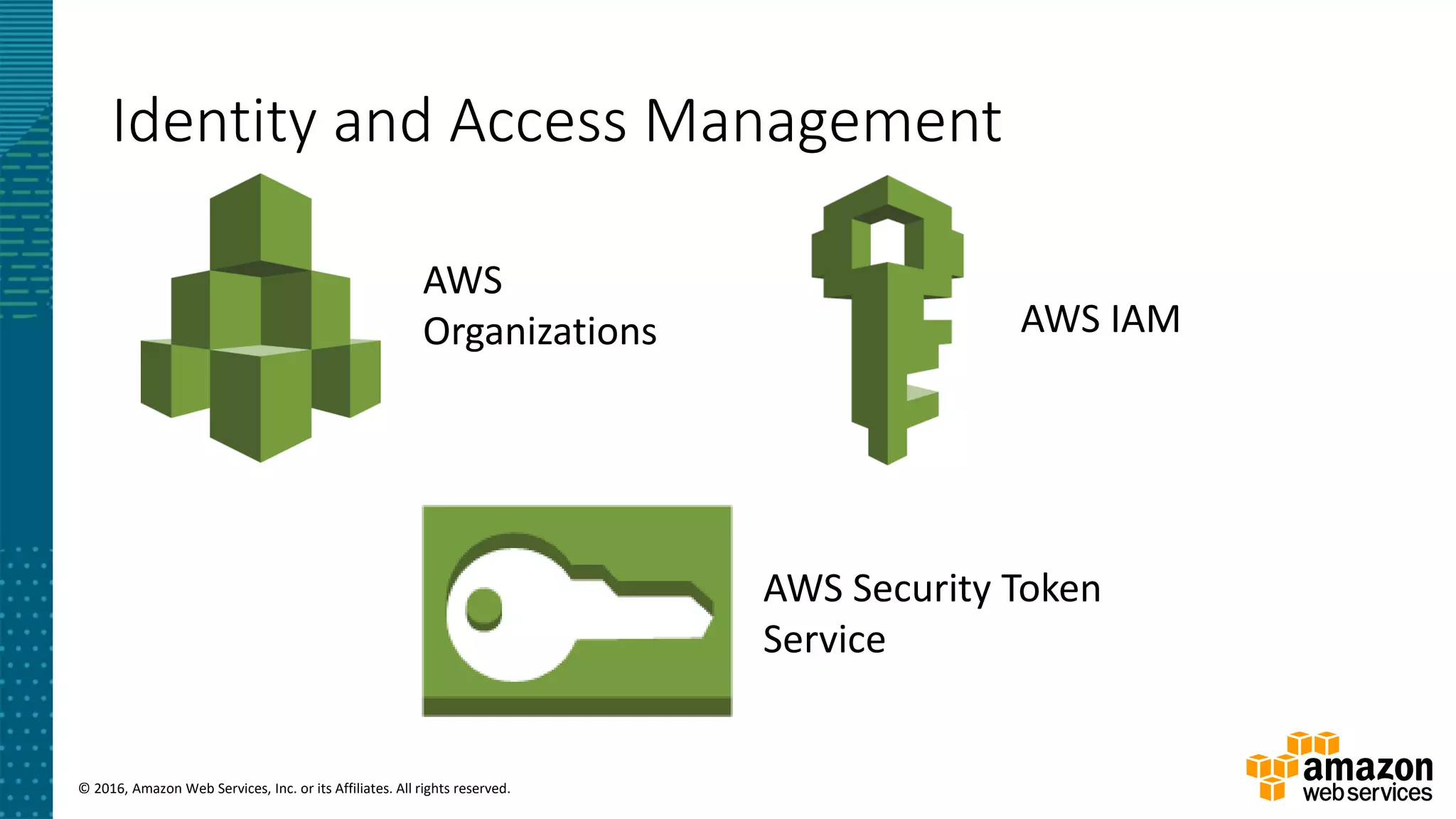 The AWS Shared Responsibility Model in Practice | PPT