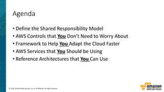 The AWS Shared Responsibility Model in Practice | PPT