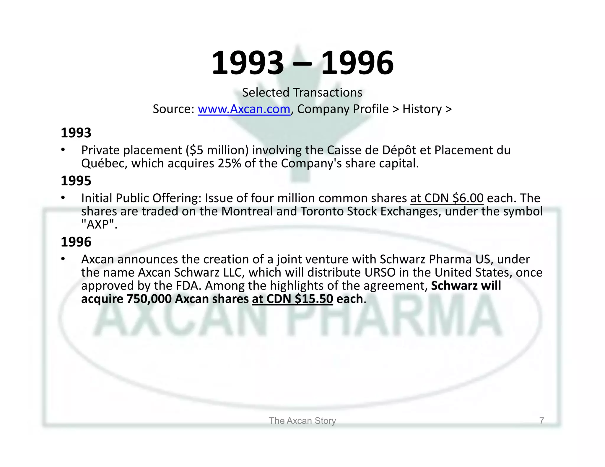 The axcan story | PDF