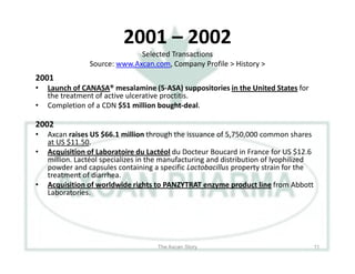 The axcan story | PDF