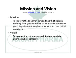 The axcan story | PDF