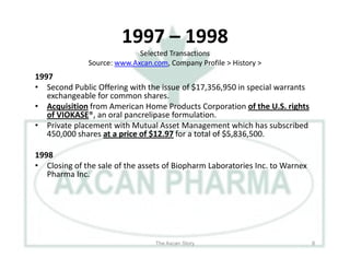 The axcan story | PDF