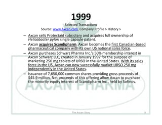 The axcan story | PDF