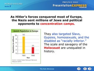 The axis advances wwii section 2 | PPT