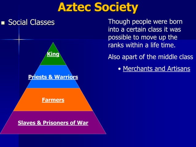 The Aztec Empire | PPT