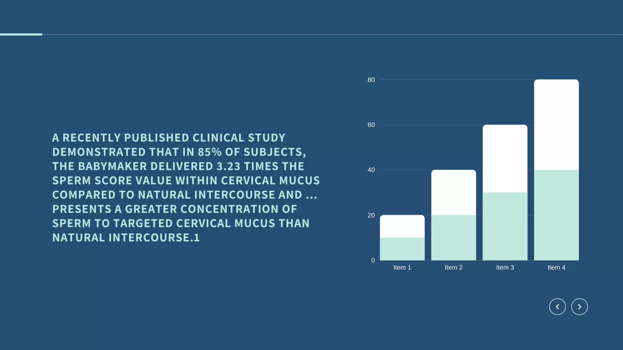 The Babymaker Home Conception Device..pptx