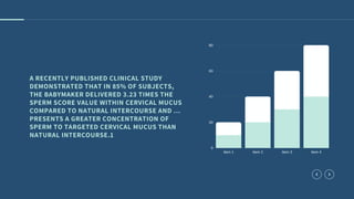 The Babymaker Home Conception Device..pptx