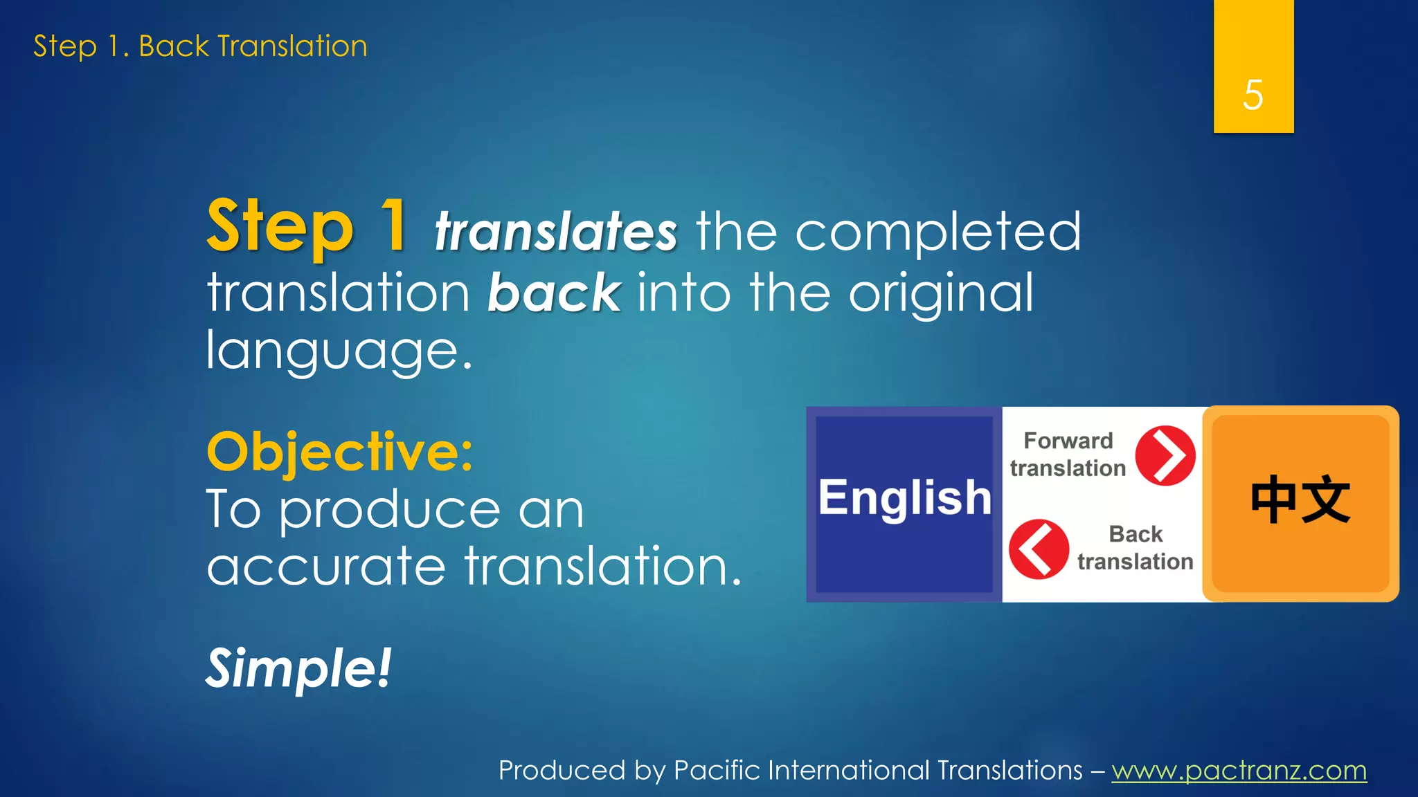 Back translation explained: what we do and what you get | PDF