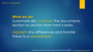 Back translation explained: what we do and what you get | PDF