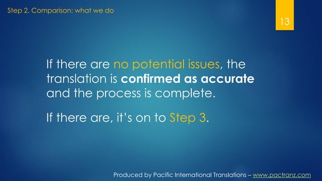 Back translation explained: what we do and what you get | PDF