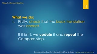 Back translation explained: what we do and what you get | PDF