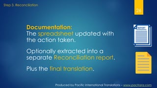 Back translation explained: what we do and what you get | PDF