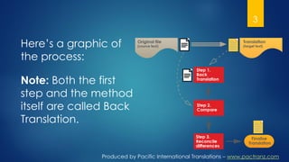 Back translation explained: what we do and what you get | PDF