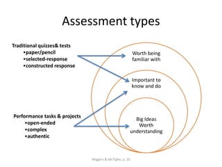 The Backward Design | PPTX