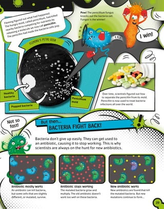 The Bacteria Book The Big World of Really Tiny Microbes.pdf