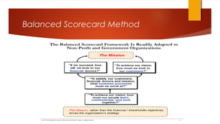 The balanced scorecard method - strategy | PPT