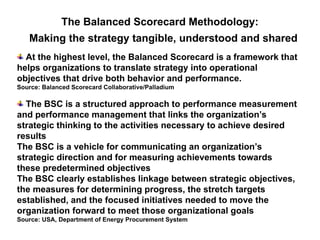 the balanced scorecard methodology in marketing | PPT