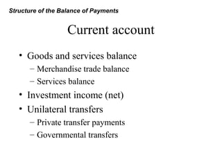 The balance of payments | PPT