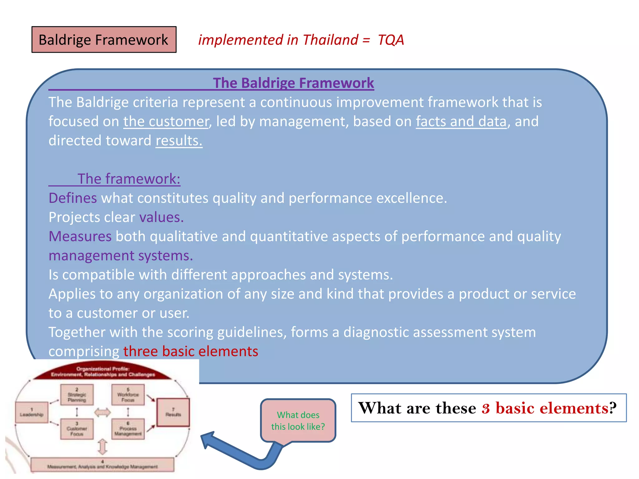 The baldrige framework education part 2 | PPT