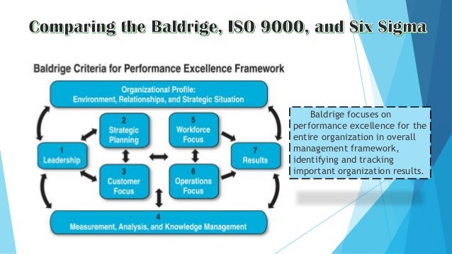 The baldrige framework for performance excellence