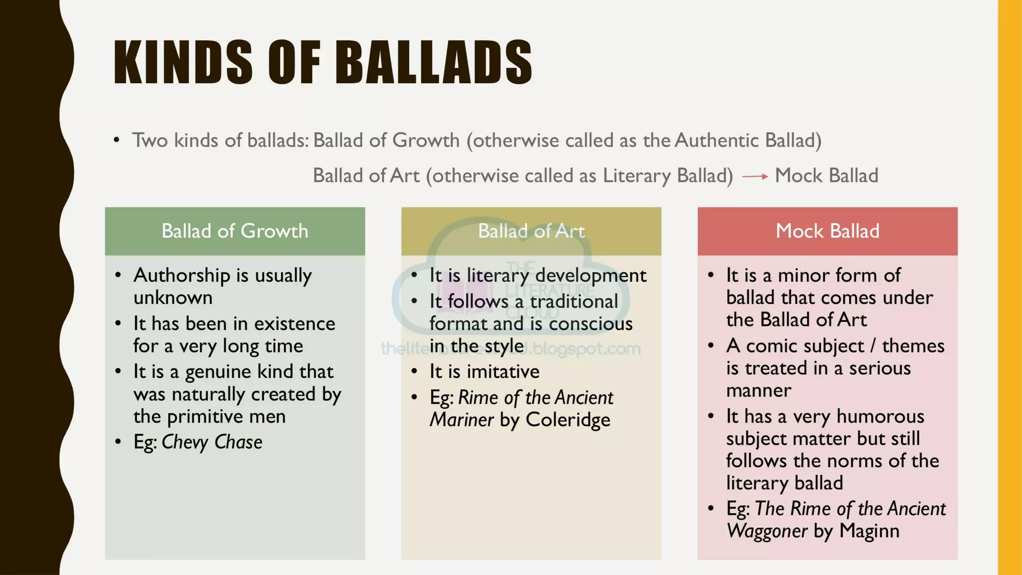The ballad | PPT
