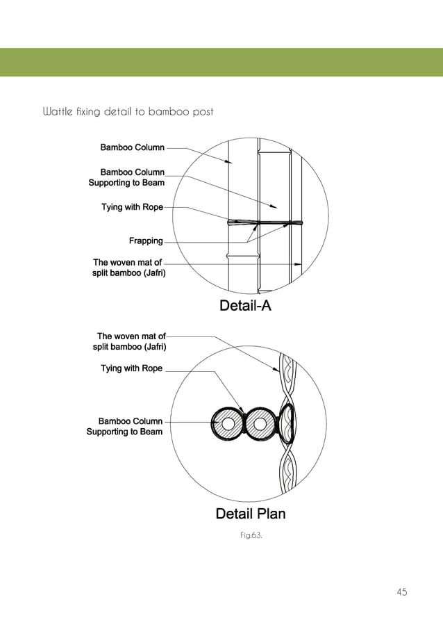 The bamboo book final 12 5-13 | PDF | Woodworking | Arts and Crafts