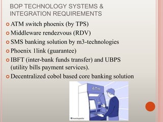 The bank of punjab.pptx