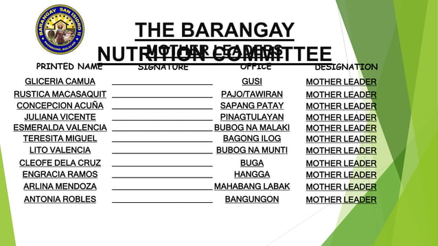 ""THE BARANGAY NUTRITION COMMITTEE.pptx" | PPTX | Nutrition | Healthy ...