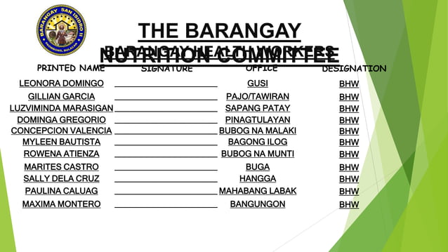 ""THE BARANGAY NUTRITION COMMITTEE.pptx" | PPTX | Nutrition | Healthy ...
