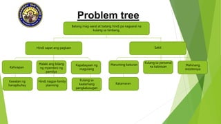 ""THE BARANGAY NUTRITION COMMITTEE.pptx" | PPTX