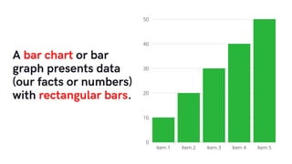 Bar Graph For Kids