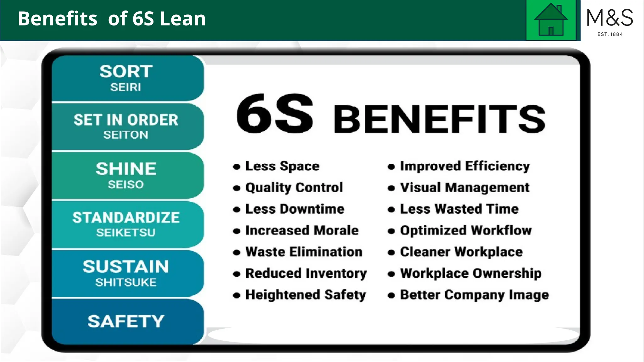 The Base of Continuous Improvement -6S.pptx