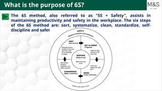 The Base of Continuous Improvement -6S.pptx